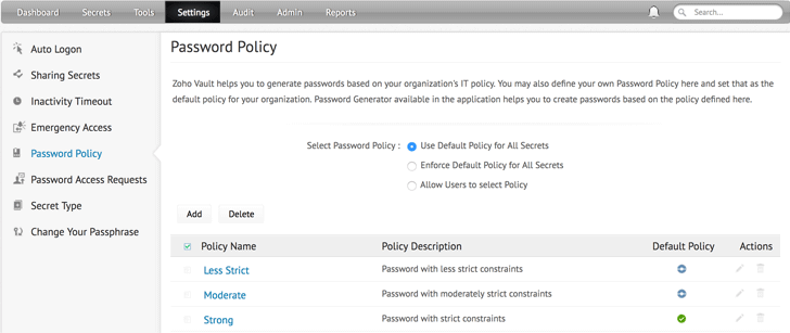 Secure Your Enterprise With Zoho Vault Password Management Software