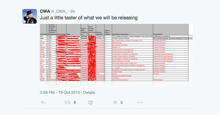 High school Student Hacked Into CIA Director's Personal Email Account