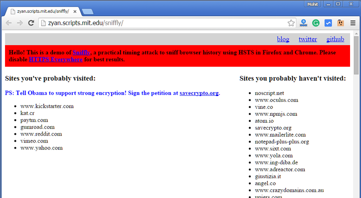 Here's How Websites Are Tracking You Online