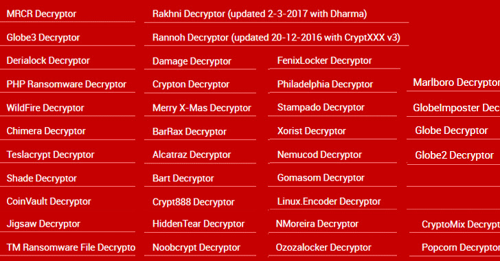 No More Ransom — 15 New Ransomware Decryption Tools Available for Free