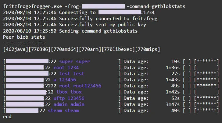 A New Fileless P2P Botnet Malware Targeting SSH Servers Worldwide