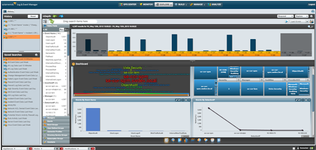 SolarWinds Log & Event Manager for Log Management and SEIM Security