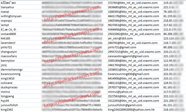 Xiaomi Data Breach — "Exposing Xiaomi" Talk Pulled from Hacking Conference