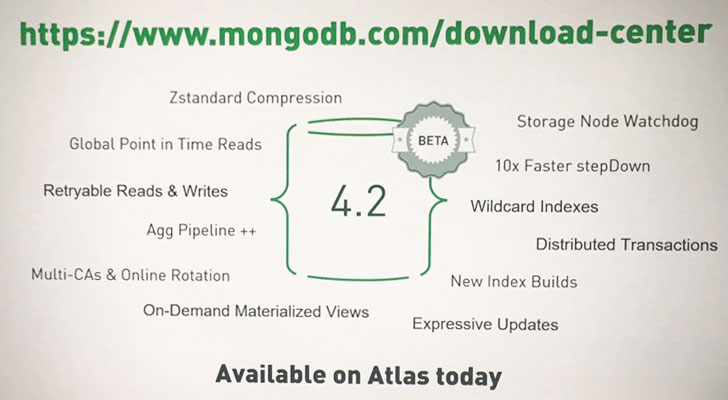 MongoDB 4.2 Introduces End-to-End Field Level Encryption for Databases
