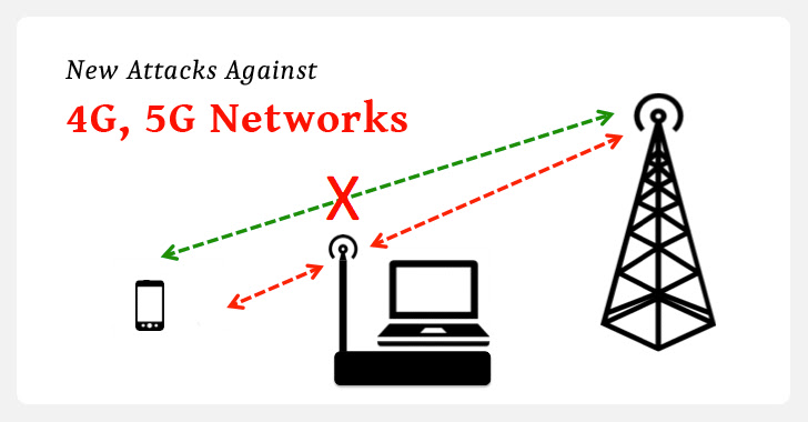 New Attacks Against 4G, 5G Mobile Networks Re-Enable IMSI Catchers