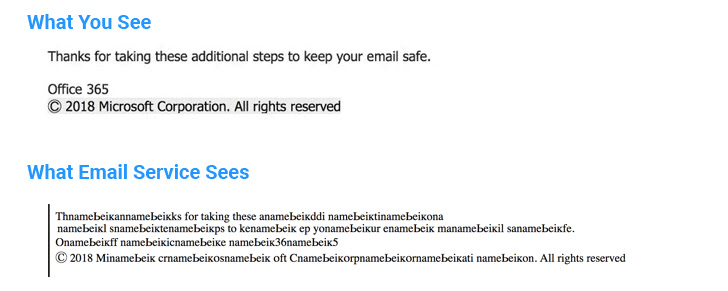 Email Phishers Using A Simple Way to Bypass MS Office 365 Protection