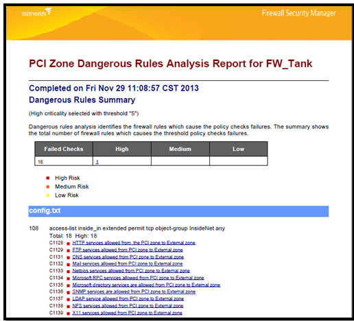 Optimizing Network Security with SolarWinds Firewall Security Manager (FSM)