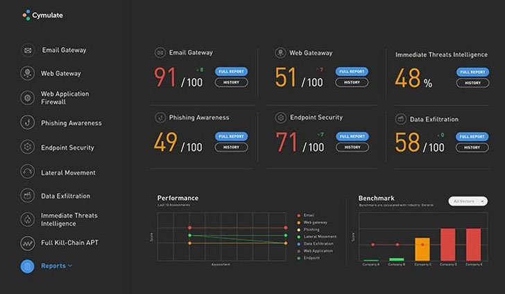 How Organizations Can Defend Against Advanced Persistent Threats