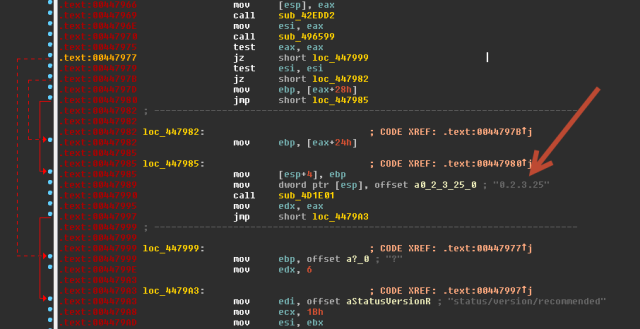Tor Anonymizing Network Overload Caused By Mevade Botnet
