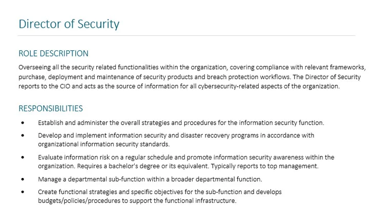 The Best Templates for Posting Cybersecurity Jobs