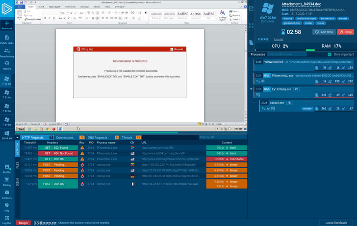 Evolution of Emotet: From Banking Trojan to Malware Distributor