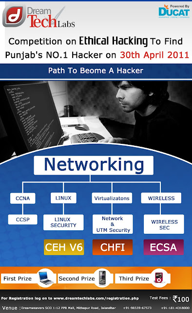 DUCAT Punjab Best Ethical Hacker Competition