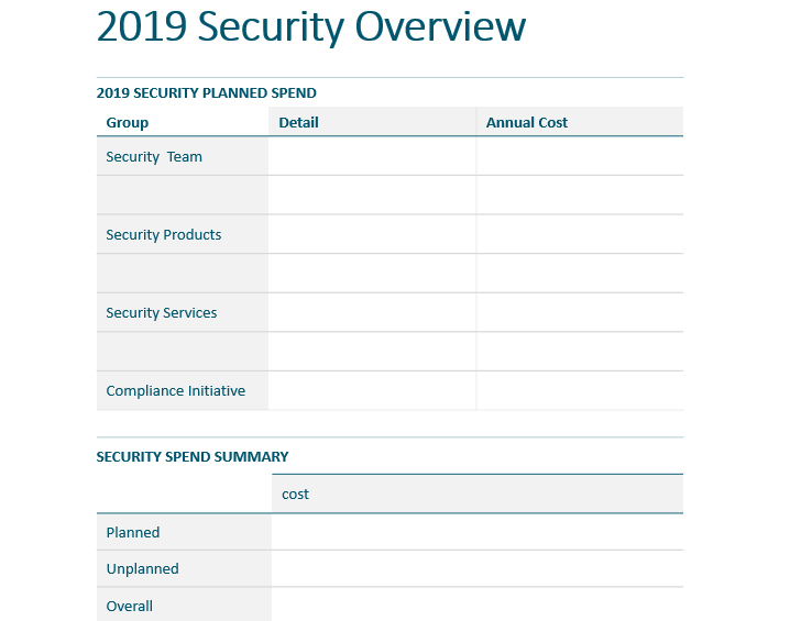 PPT Template Build Your 2020 Security Plan