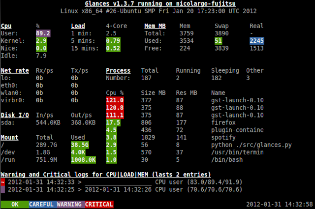 Glances v1.3.7 released - System monitoring tool for Linux