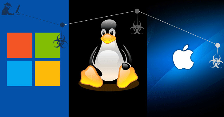 Warning! This Cross-Platform Malware Can Hack Windows, Linux and OS X ...
