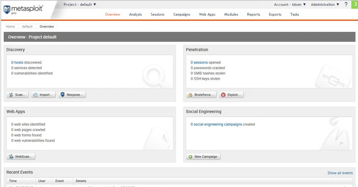 5 Cybersecurity Tools Every Business Needs to Know