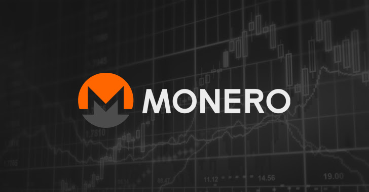 Hackers Exploiting Microsoft Servers to Mine Monero - Makes $63,000 In ...