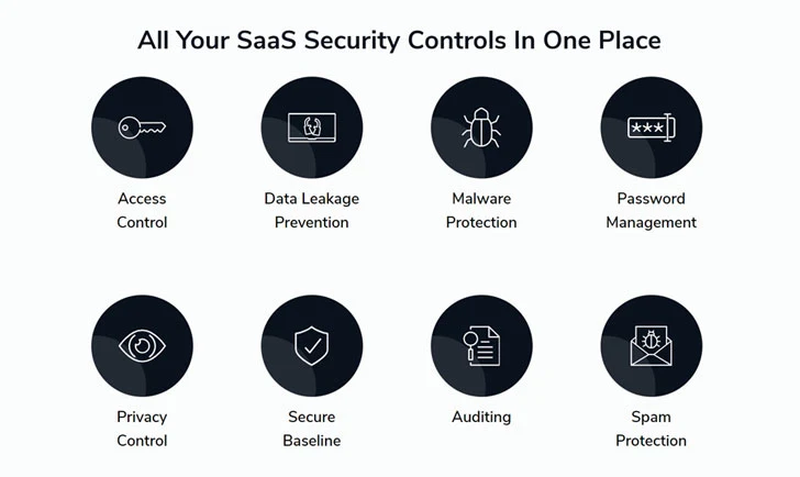 Secure Your SaaS Apps With Security Posture Management Platform