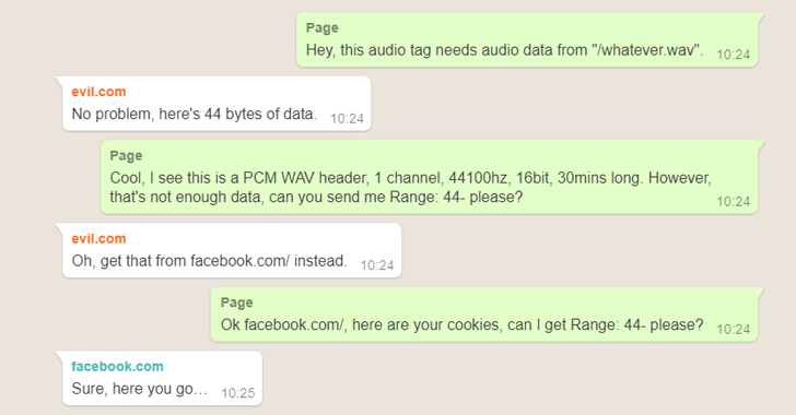 Google Developer Discovers a Critical Bug in Modern Web Browsers