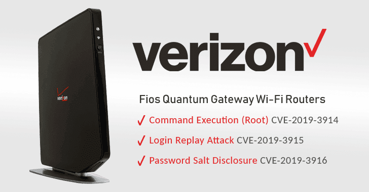 Verizon Fios Quantum Router G1100