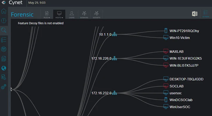 Cynet Free Visibility Experience – Unmatched Insight into IT Assets and ...