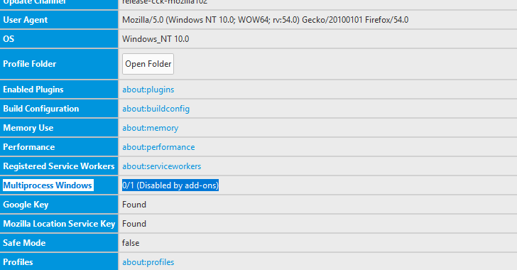 How to Speed Up Firefox With Multi-Process, If It's Not Working By Default