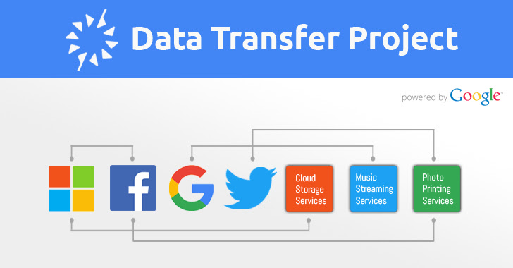 Google launches 'Data Transfer Project' to make it easier to switch ...