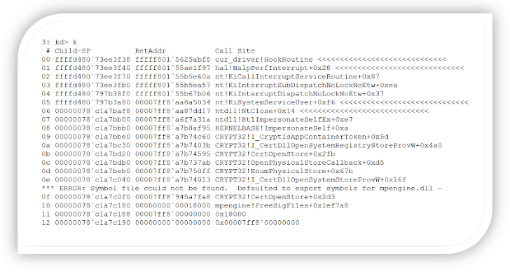 New GhostHook Attack Bypasses Windows 10 PatchGuard Protections