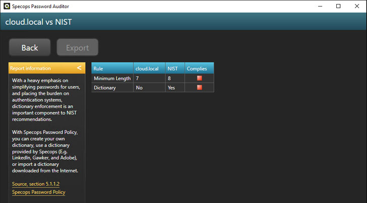 How Does Your AD Password Policy Compare to NIST's Password ...
