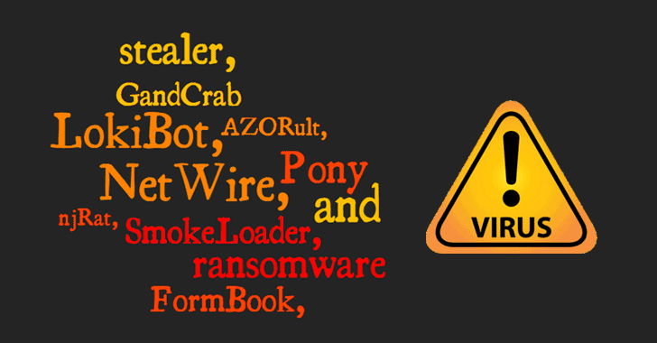 Popular Malware Families Using 'Process Doppelgänging' to Evade Detection