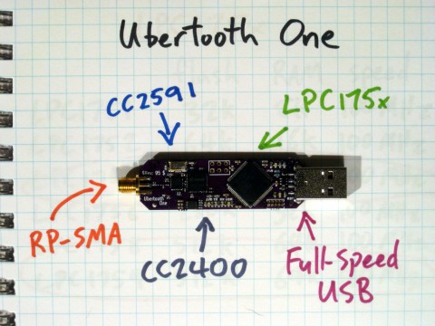 Ubertooth - An Open Source Bluetooth Test Tool download