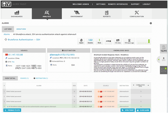AlienVault Unified Security Management: Real-Time Threat Detection ...