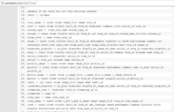 LulzSec Leak Sony's Japanese websites Database
