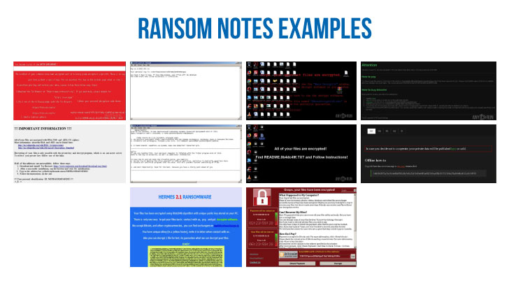 Everything You Need to Know About Evolving Threat of Ransomware
