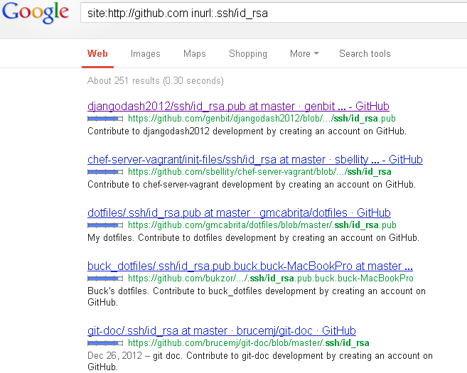 Hundreds of SSH Private Keys exposed via GitHub Search