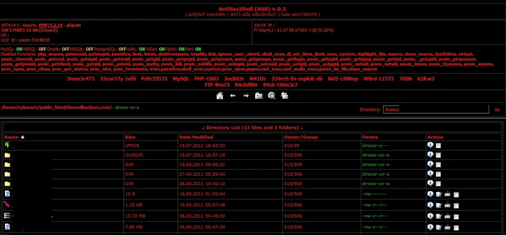 AntiSecShell v.0.5 Shell Released by underground hackers of Antisec
