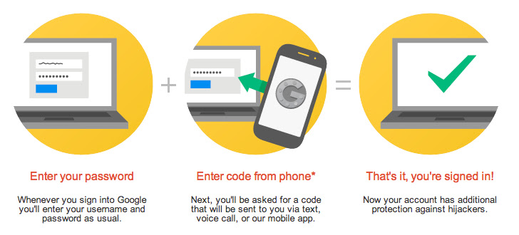 Best Free Password Manager Software You Can Download For 2018