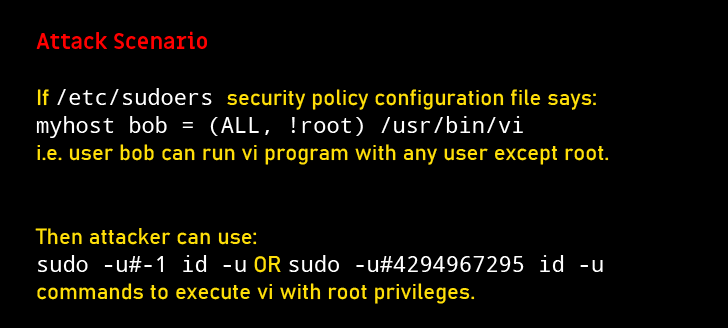 Sudo Flaw Lets Linux Users Run Commands As Root Even When They're Restricted