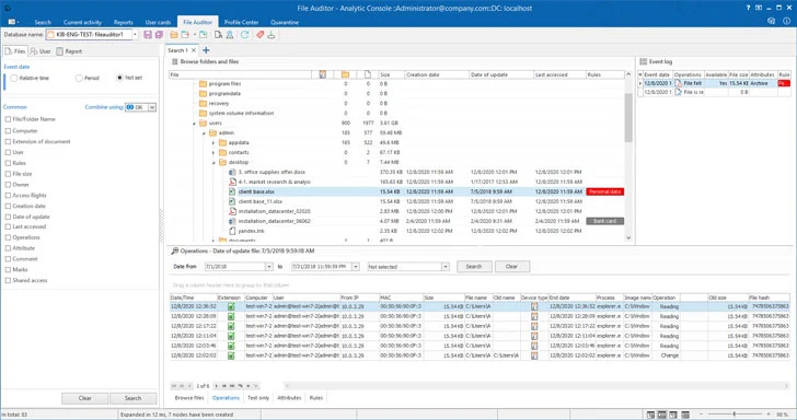 Can Data Protection Systems Prevent Data At Rest Leakage?
