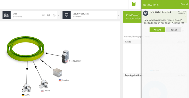 Hands-On Review: Converged Networking and Security with Cato Networks