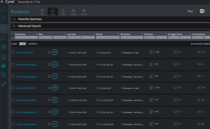 Cynet Review: Simplify Security with a True Security Platform