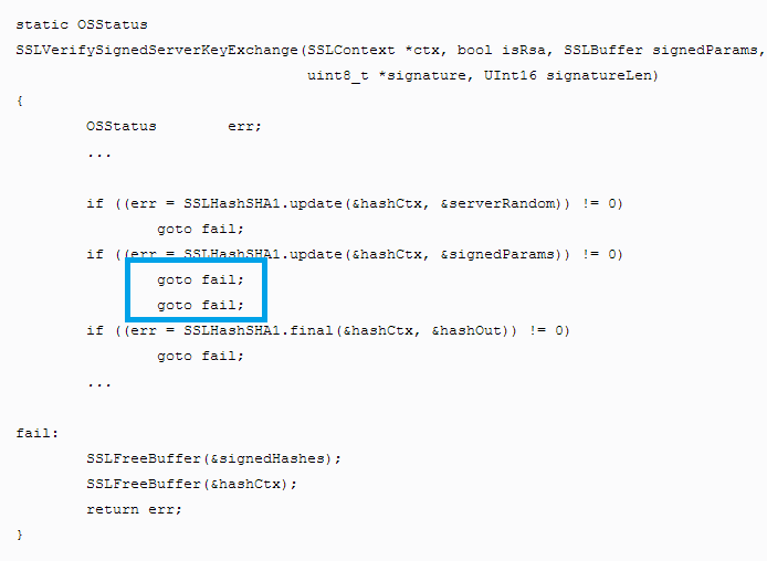 Apple's SSL Vulnerability might allow NSA to hack iOS Devices Remotely
