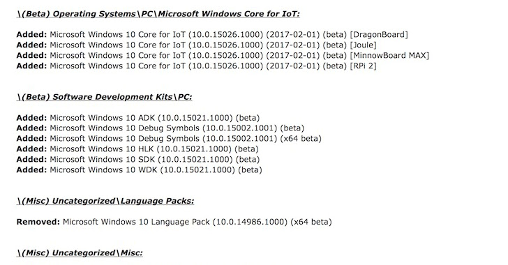 Microsoft's Private Windows 10 Internal Builds and Partial Source Code ...