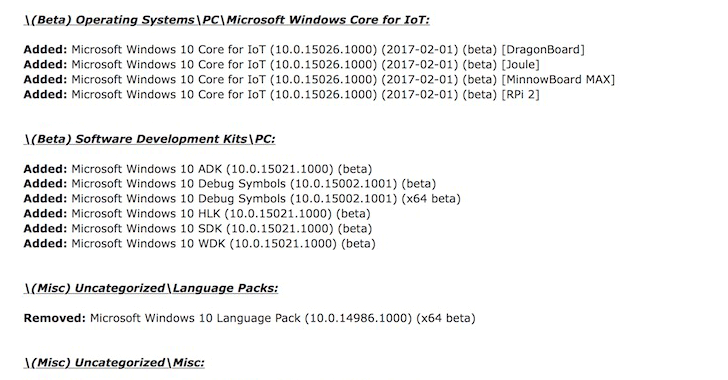 Microsoft's Private Windows 10 Internal Builds and Partial Source Code ...