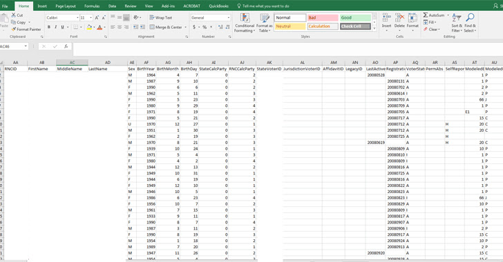 Database of Over 198 Million U.S. Voters Left Exposed On Unsecured Server