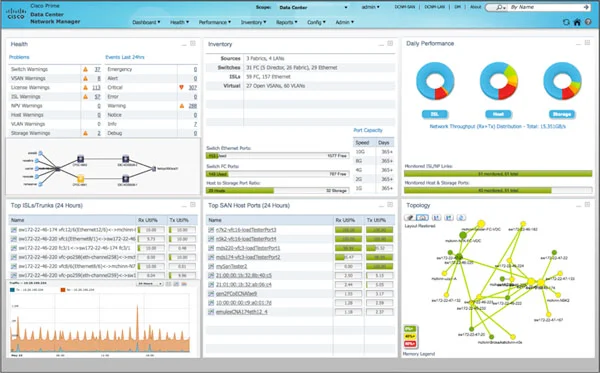 Cisco patch serious Vulnerability in Data Center Network Manager Cisco patch serious Vulnerability in Data Center Network Manager