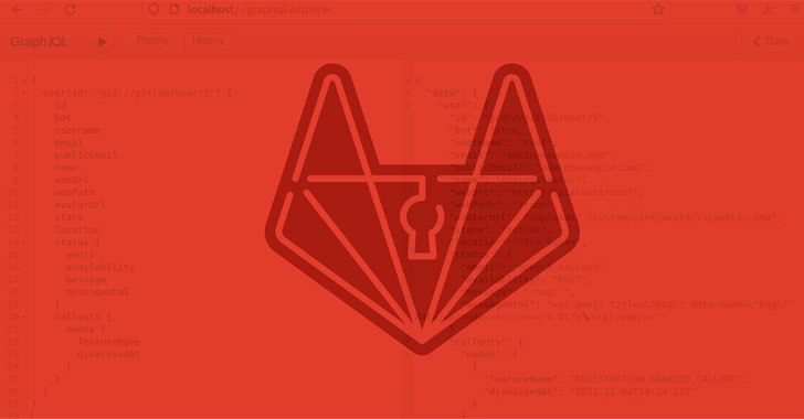 New Security Vulnerability Affects Thousands of Self-Managed GitLab ...